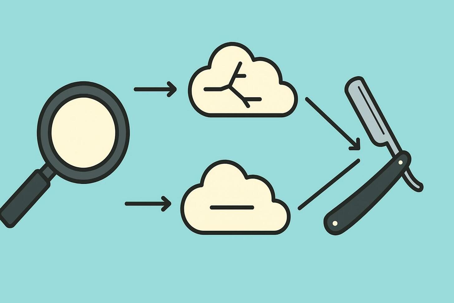 What is The Occam's Razor Mental Model? - About Mental Models