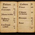 Who Invented the Double Entry System? | Historical Guide